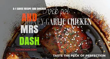 Discover The Spicy, Tangy Magic Of Buffalo Chicken Sauce | CyChicken