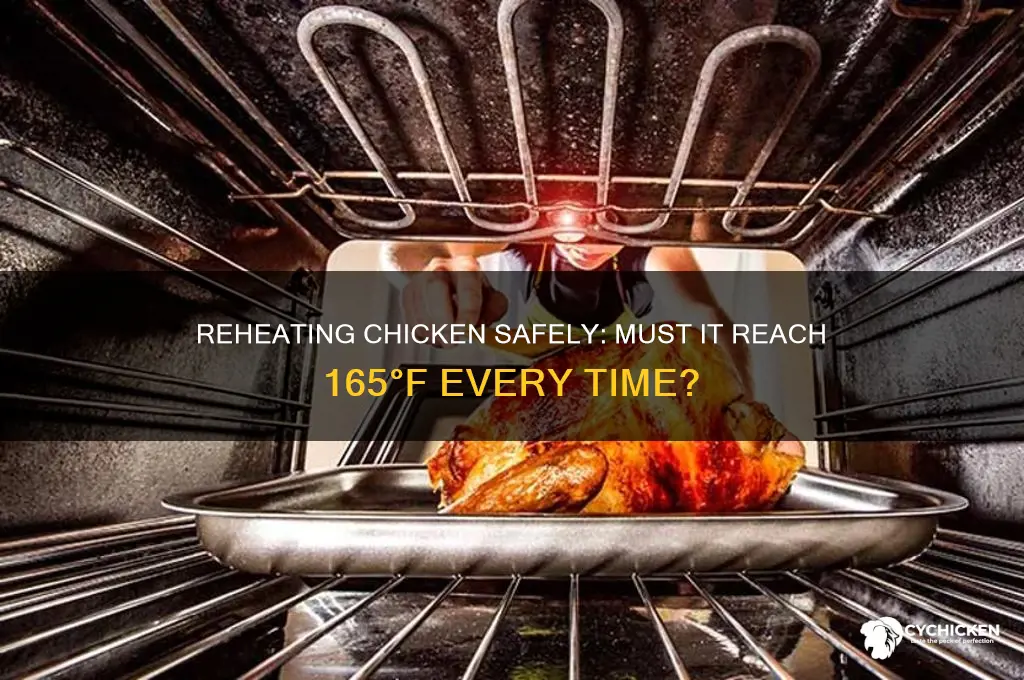 Reheating Chicken Safely: Must It Reach 165°F Every Time? | CyChicken