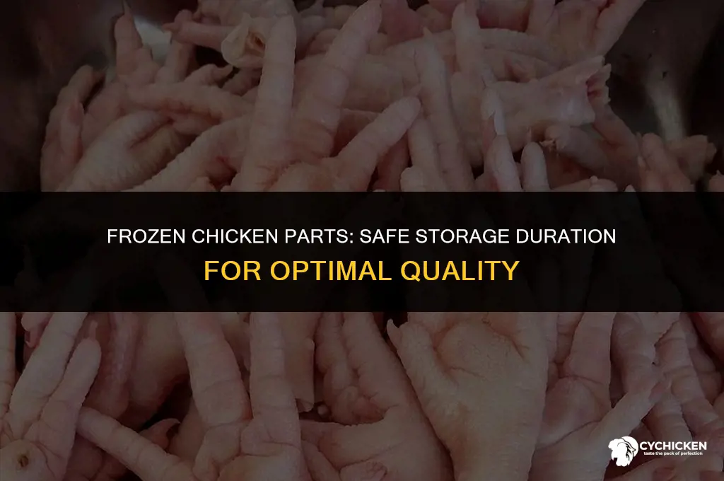Frozen Chicken Parts: Safe Storage Duration For Optimal Quality | CyChicken