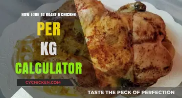 Perfect Roast: 6 Lb Chicken At 325°F Timing Guide | CyChicken