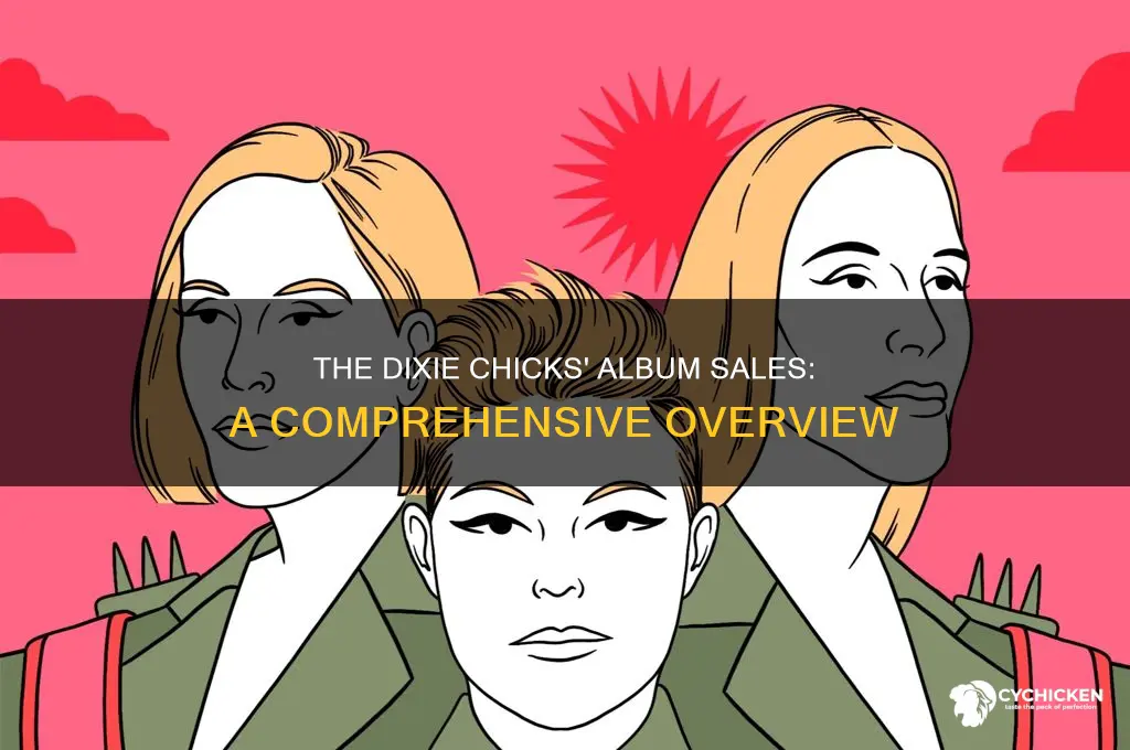 The Dixie Chicks' Album Sales: A Comprehensive Overview | CyChicken