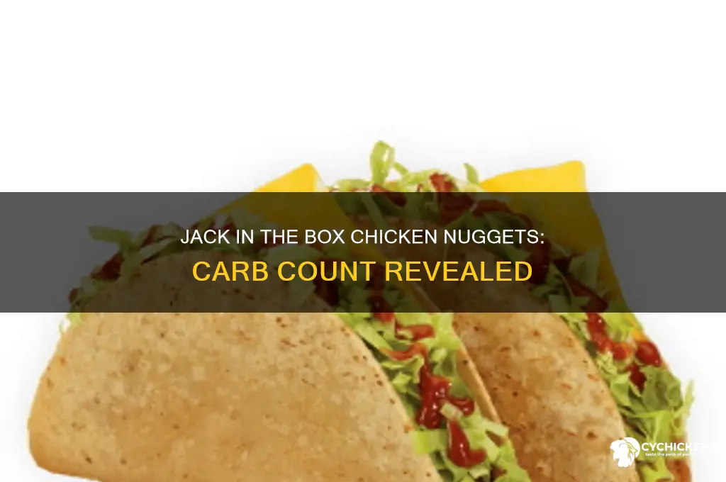 Jack In The Box Chicken Nuggets: Carb Count Revealed | CyChicken
