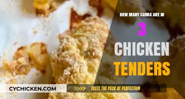 Chicken Cutlet Calorie Count: Unveiling The Nutritional Facts | CyChicken