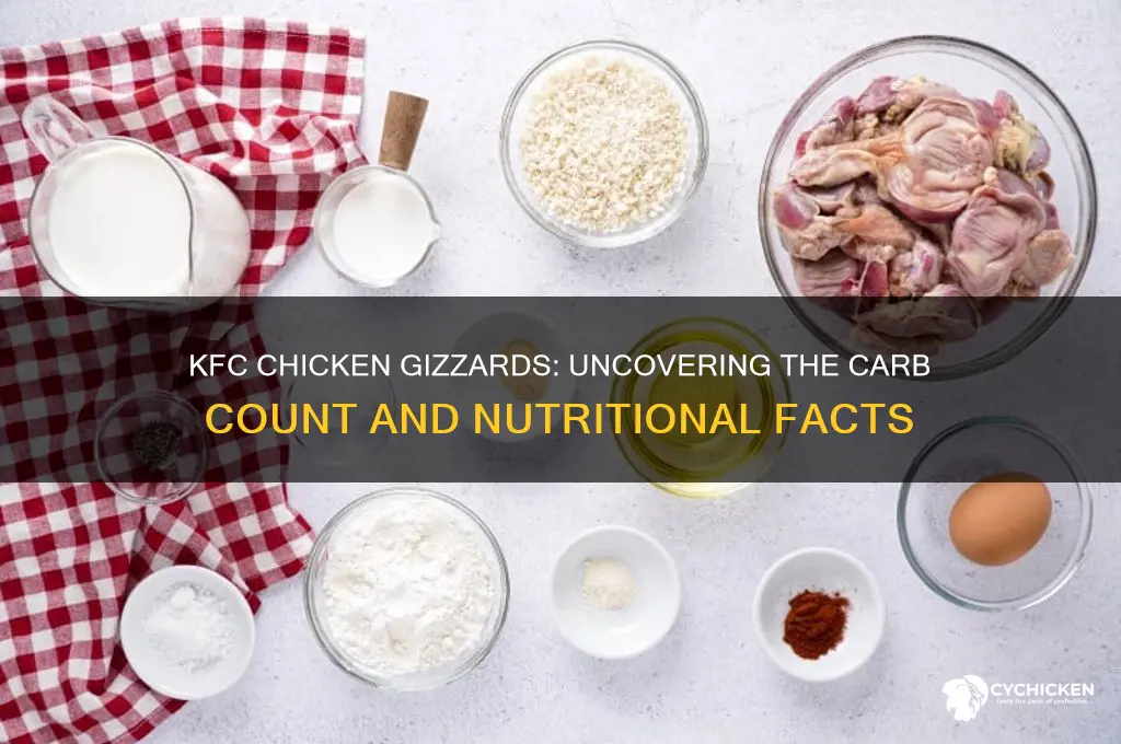 Kfc Chicken Gizzards: Uncovering The Carb Count And Nutritional Facts ...