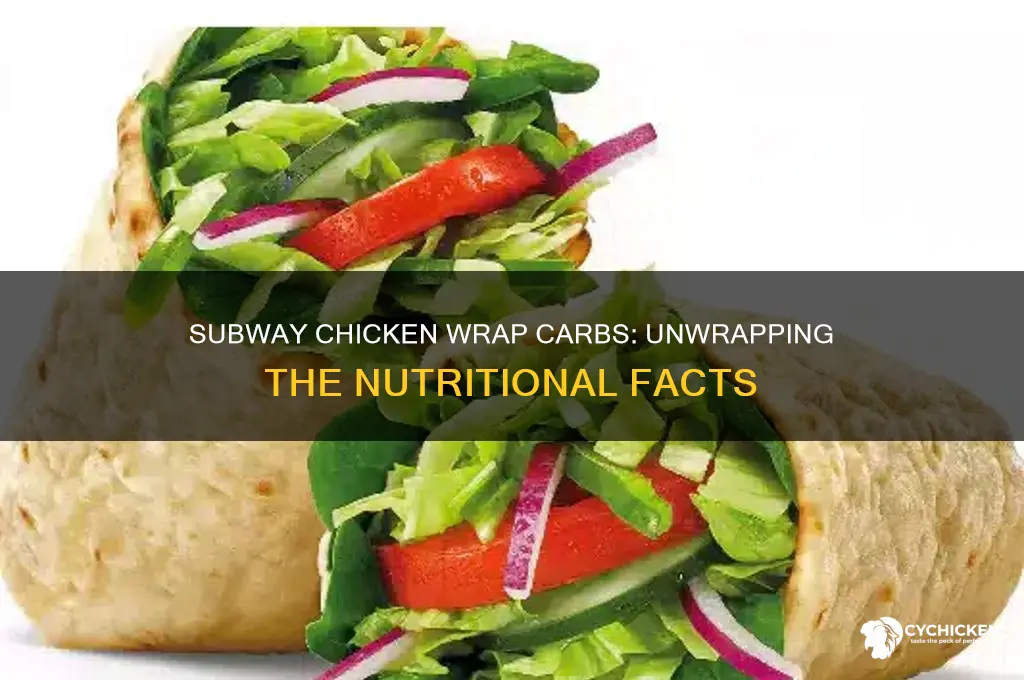 Subway Chicken Wrap Carbs: Unwrapping The Nutritional Facts | CyChicken