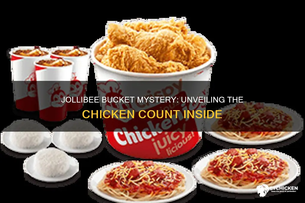 Jollibee Bucket Mystery: Unveiling The Chicken Count Inside | CyChicken
