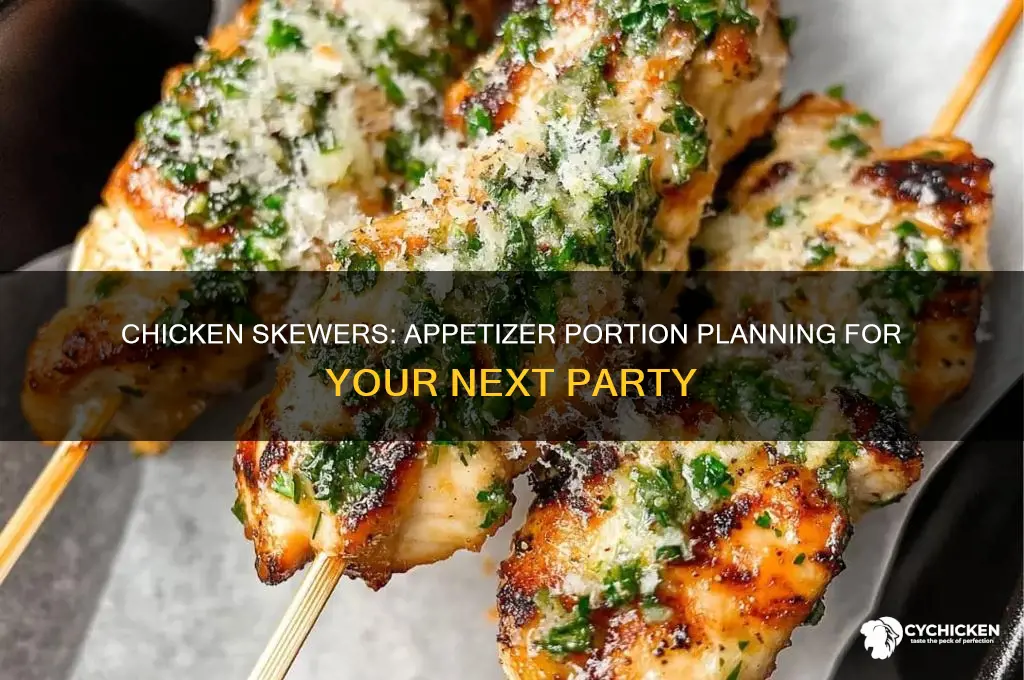 Chicken Skewers: Appetizer Portion Planning For Your Next Party | CyChicken