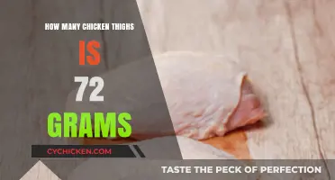 Chicken Thighs Per Kilo: A Practical Guide To Portion Sizes | CyChicken