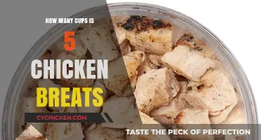 Defrosted Chicken: Safe Storage Days And Consumption Guidelines ...