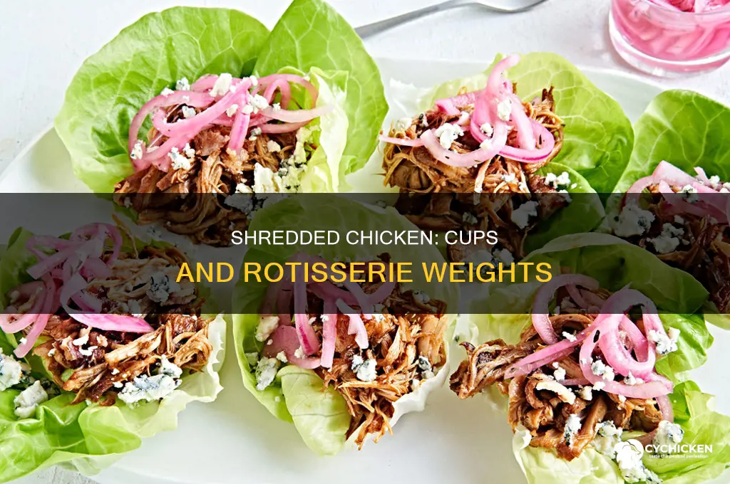 Shredded Chicken: Cups And Rotisserie Weights | CyChicken