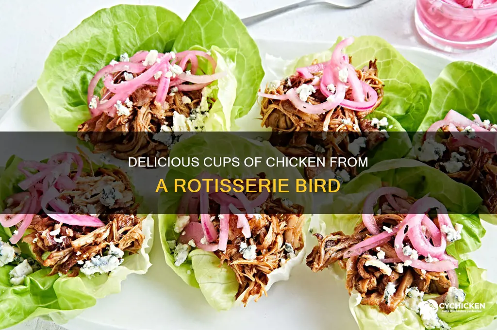 Delicious Cups Of Chicken From A Rotisserie Bird | CyChicken