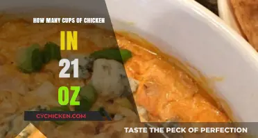 Delicious Cups Of Chicken From A Rotisserie Bird | CyChicken