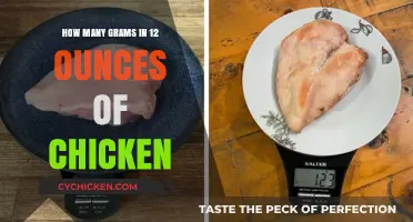 Grams And Ounces: Chicken Conversion | CyChicken