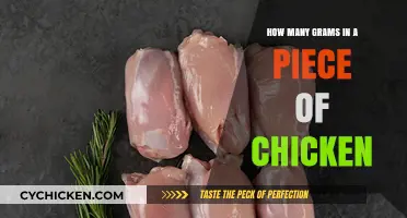 Grams And Ounces: Chicken Conversion | CyChicken