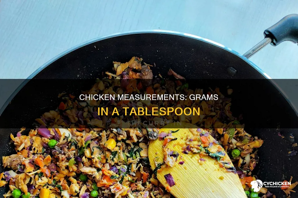 Chicken Measurements: Grams In A Tablespoon | CyChicken
