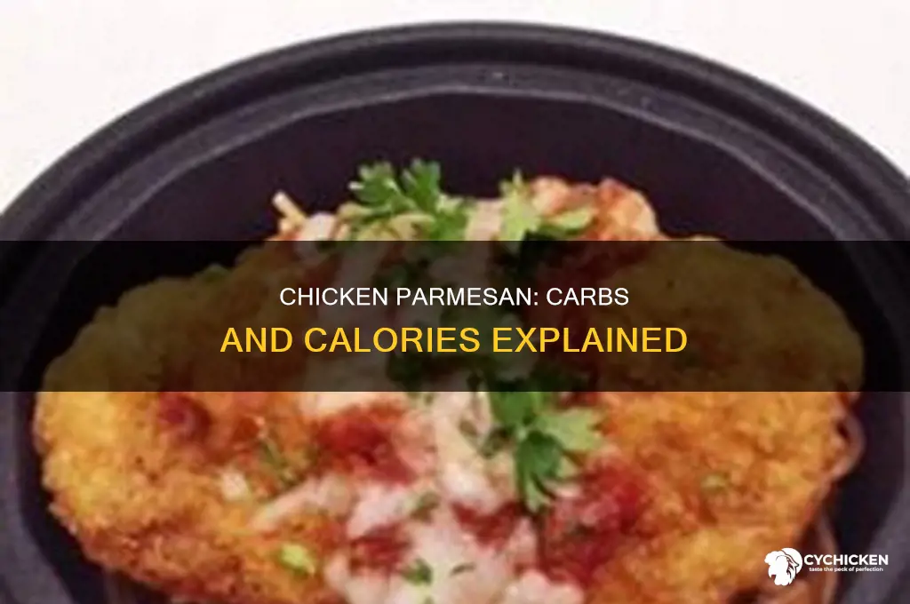 Chicken Parmesan: Carbs And Calories Explained | CyChicken