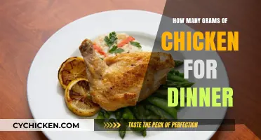 Protein Power: How Much Is In Chicken Tenderloin? | CyChicken