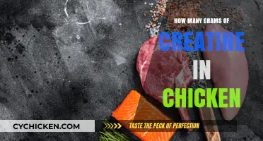 Iron Content In Chicken: Grams Per Serving Explained | CyChicken