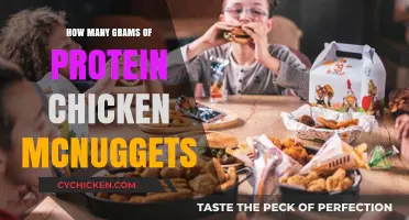 Iron Content In Chicken: Grams Per Serving Explained | CyChicken
