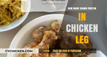 Iron Content In Chicken: Grams Per Serving Explained | CyChicken