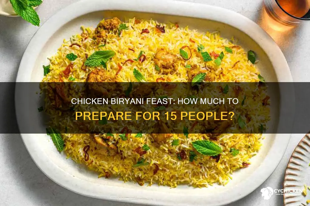 Chicken Biryani Feast: How Much To Prepare For 15 People? | CyChicken