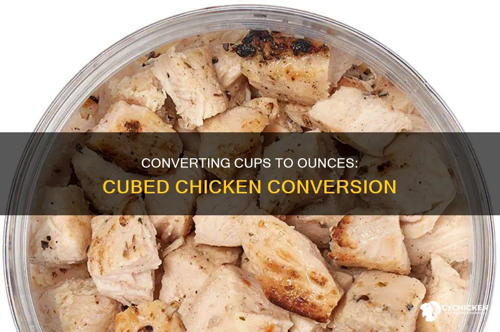 Converting Cups To Ounces: Cubed Chicken Conversion | CyChicken