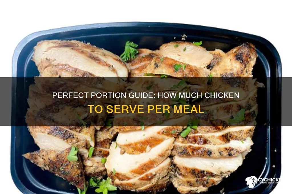 Perfect Portion Guide: How Much Chicken To Serve Per Meal | CyChicken