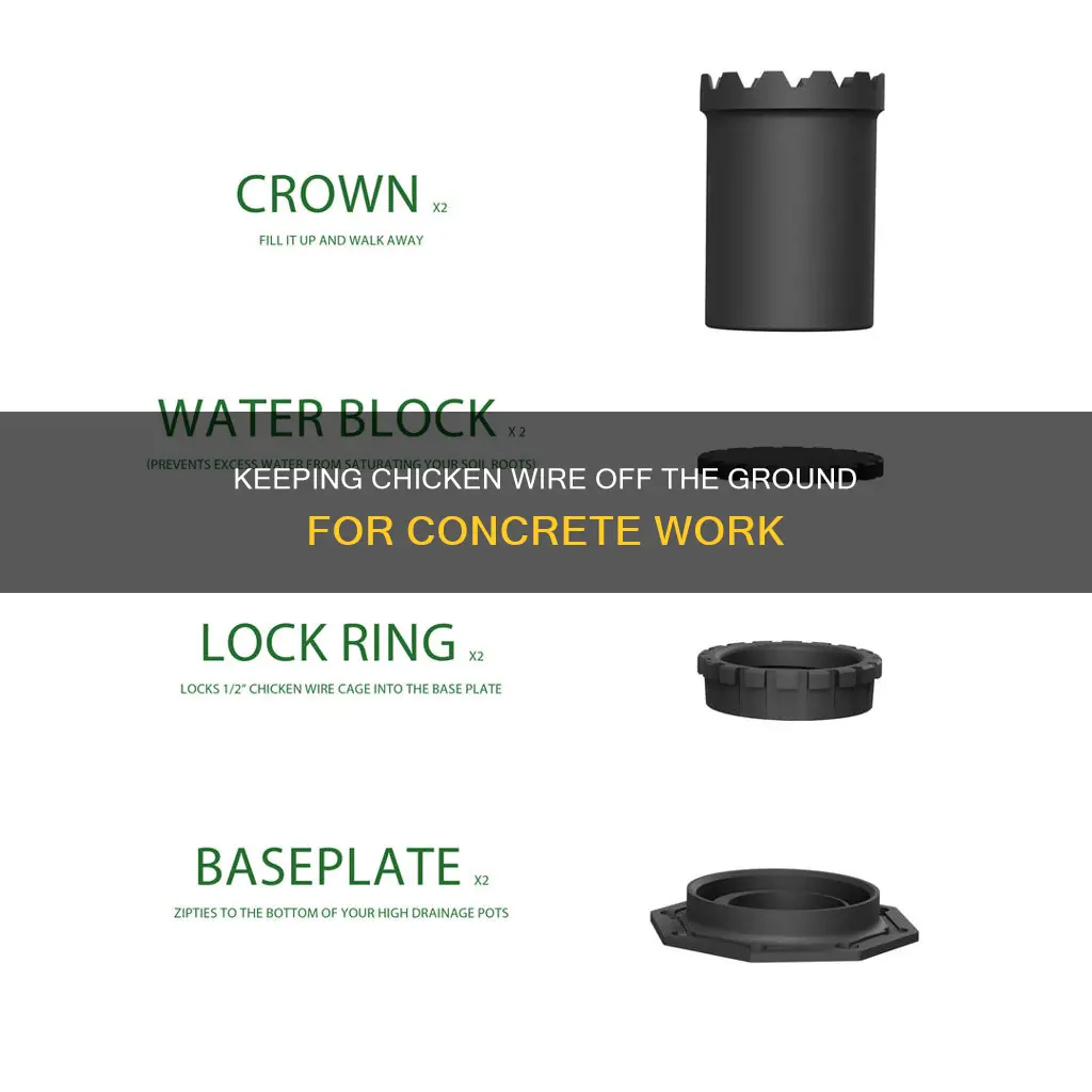 Keeping Chicken Wire Off The Ground For Concrete Work | CyChicken