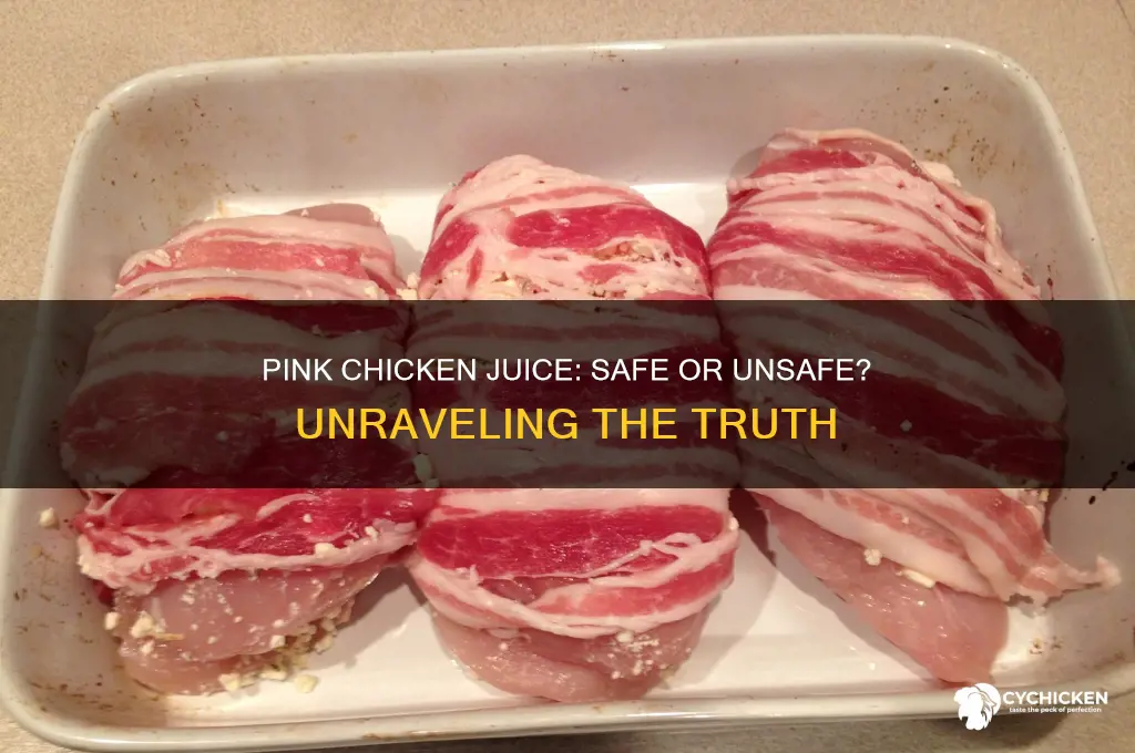 Pink Chicken Juice: Safe Or Unsafe? Unraveling The Truth | CyChicken