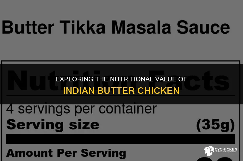 Exploring The Nutritional Value Of Indian Butter Chicken | CyChicken