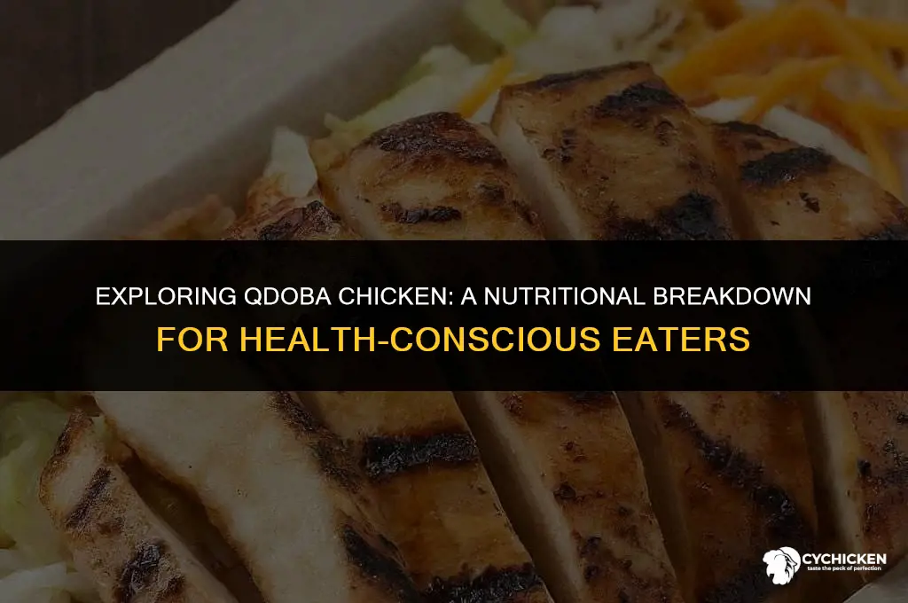 Exploring Qdoba Chicken: A Nutritional Breakdown For Health-Conscious ...