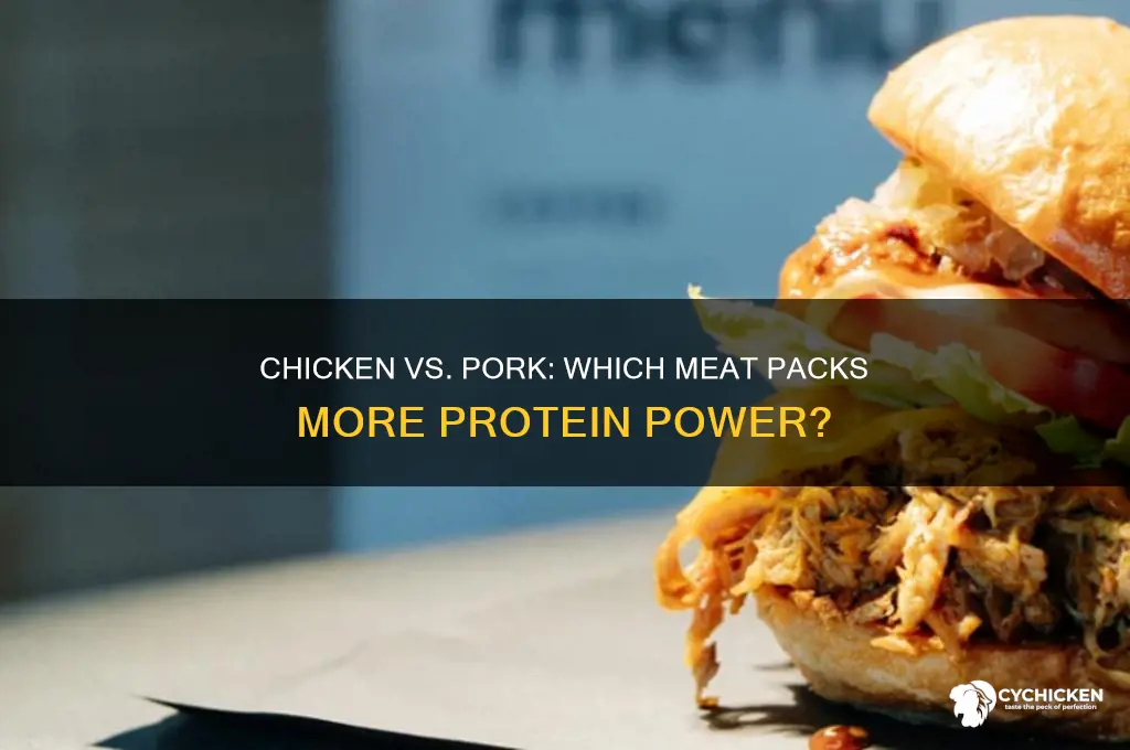 Chicken Vs. Pork: Which Meat Packs More Protein Power? | CyChicken