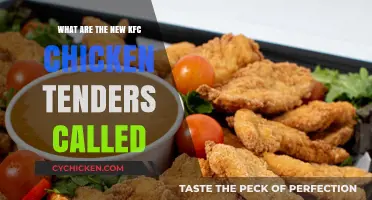 Understanding The Anatomy: Exploring The Components Of A Chicken Leg ...