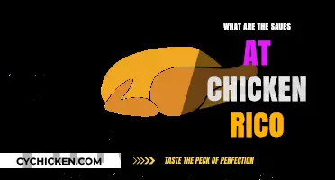 Understanding Chicken Meat: A Breakdown Of Its Key Parts And Uses ...