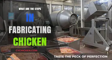 Leading U.S. Chicken Producers: Top States Dominating Poultry ...