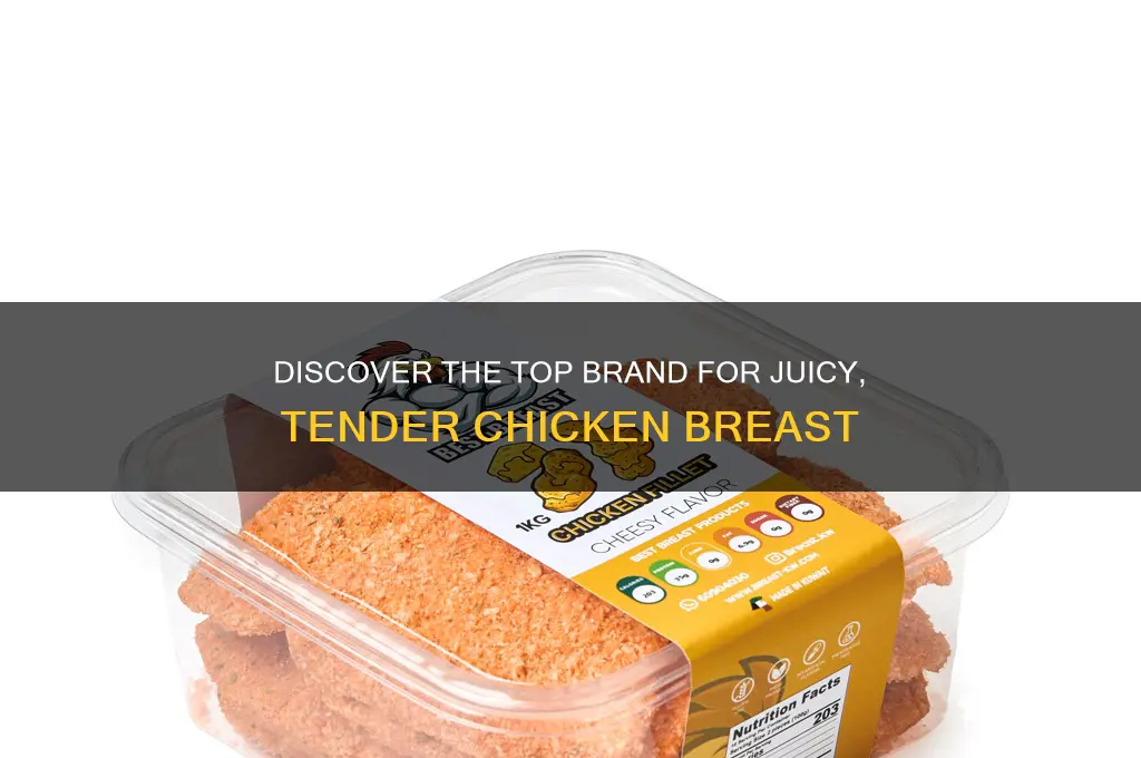 Discover The Top Brand For Juicy, Tender Chicken Breast | CyChicken