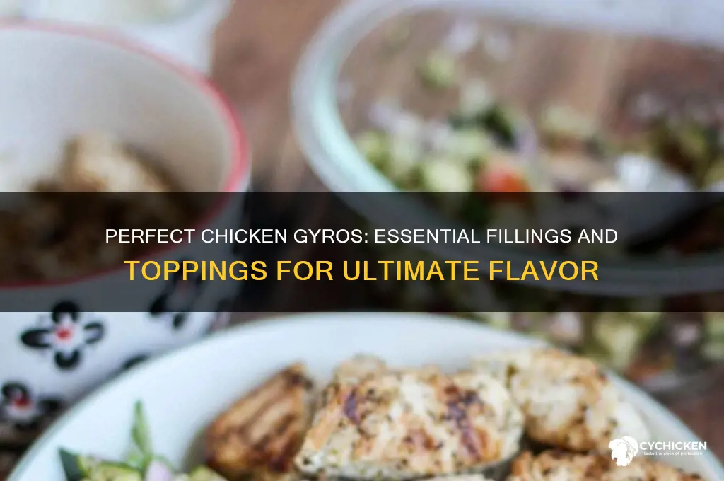Perfect Chicken Gyros: Essential Fillings And Toppings For Ultimate ...