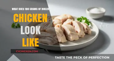 Visual Guide To Chicken Portions: What 100 Grams Looks Like | CyChicken
