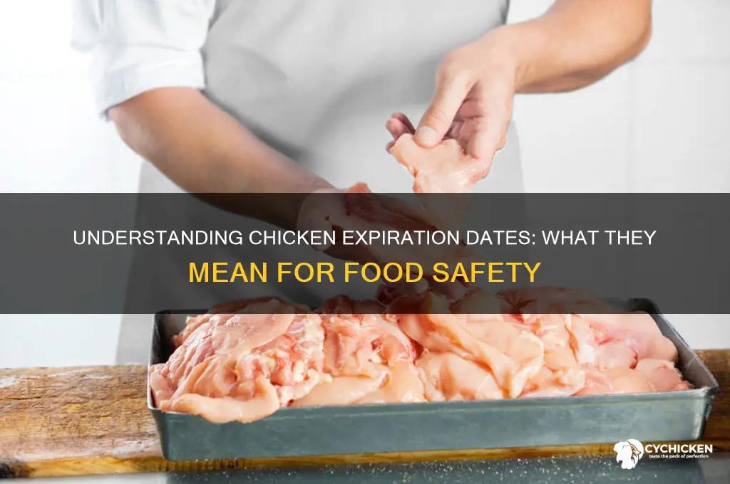 Understanding Chicken Expiration Dates: What They Mean For Food Safety ...