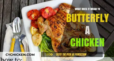 Understanding The Risky Game: What Does 'Play Chicken' Really Mean ...