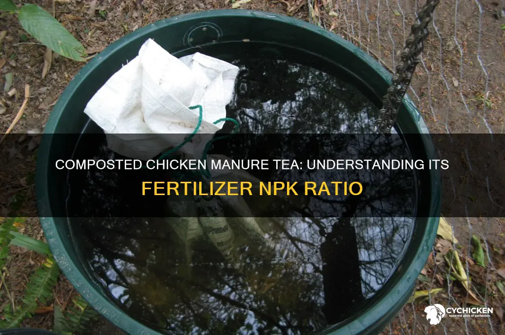 Composted Chicken Manure Tea: Understanding Its Fertilizer Npk Ratio ...