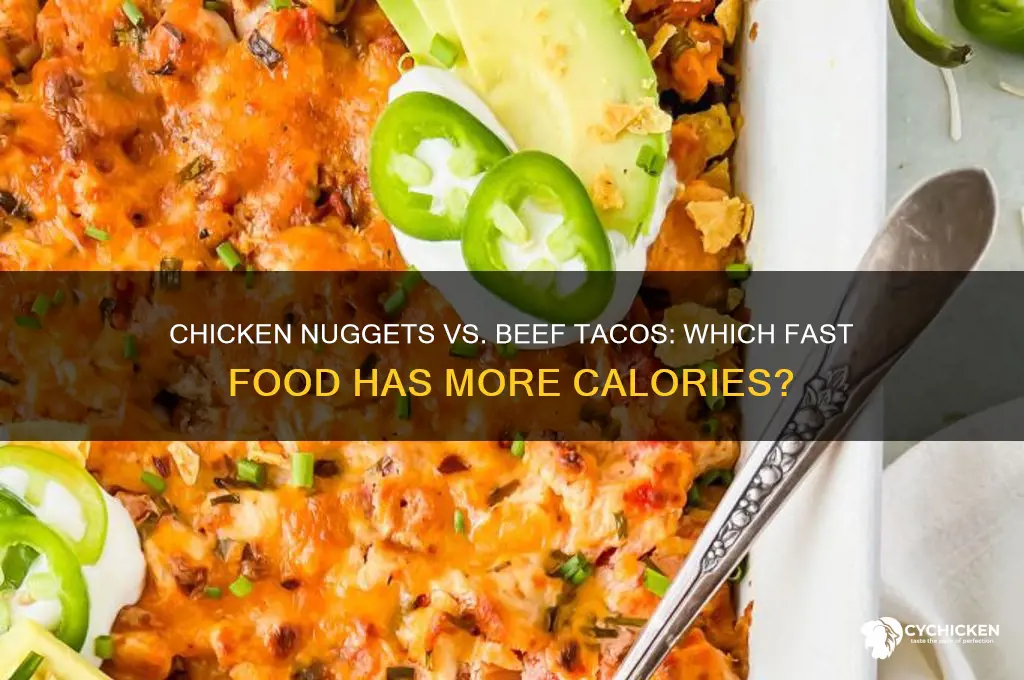 Chicken Nuggets Vs. Beef Tacos: Which Fast Food Has More Calories ...