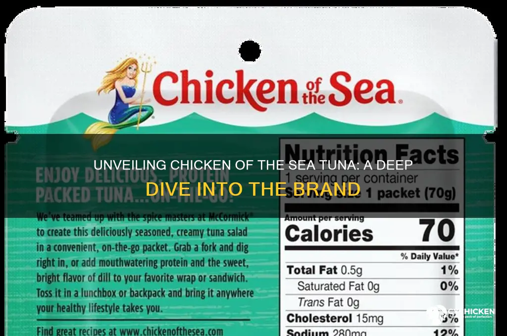 Unveiling Chicken Of The Sea Tuna: A Deep Dive Into The Brand | CyChicken