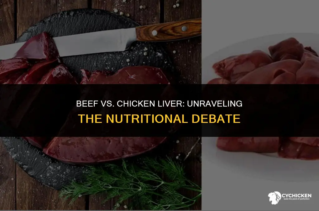 Beef Vs. Chicken Liver: Unraveling The Nutritional Debate | CyChicken