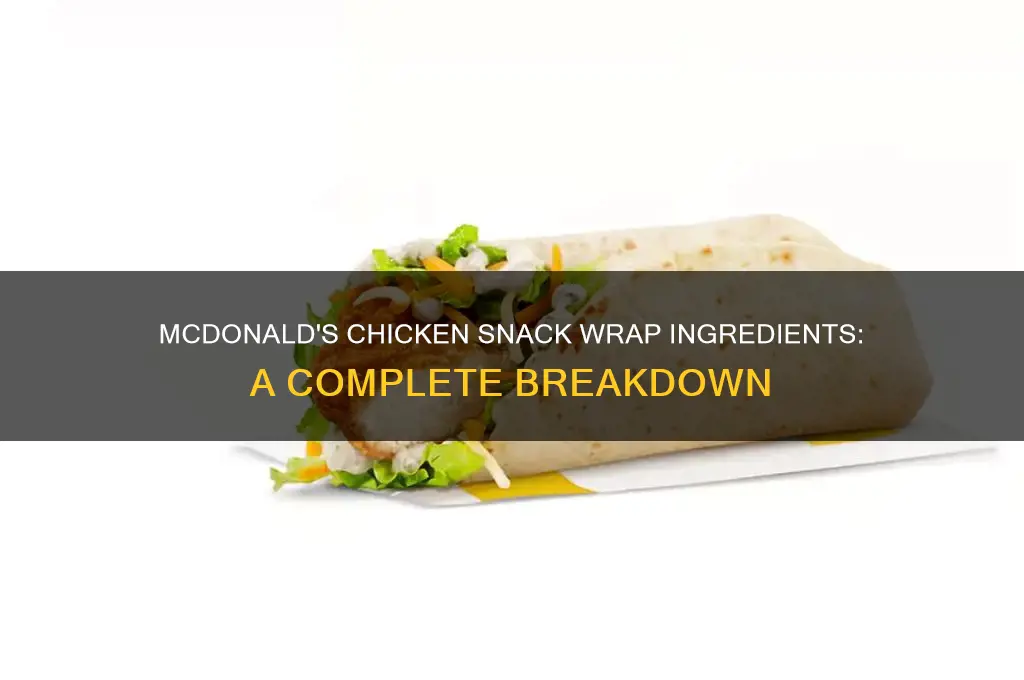 Mcdonald's Chicken Snack Wrap Ingredients: A Complete Breakdown | CyChicken