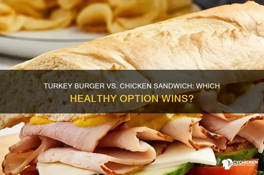 Turkey Burger Vs. Chicken Sandwich: Which Healthy Option Wins? | CyChicken