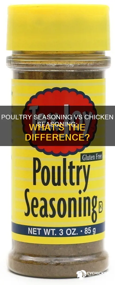 Poultry Seasoning Vs Chicken Seasoning: What's The Difference? | CyChicken