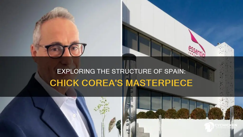 Exploring The Structure Of Spain: Chick Corea's Masterpiece | CyChicken