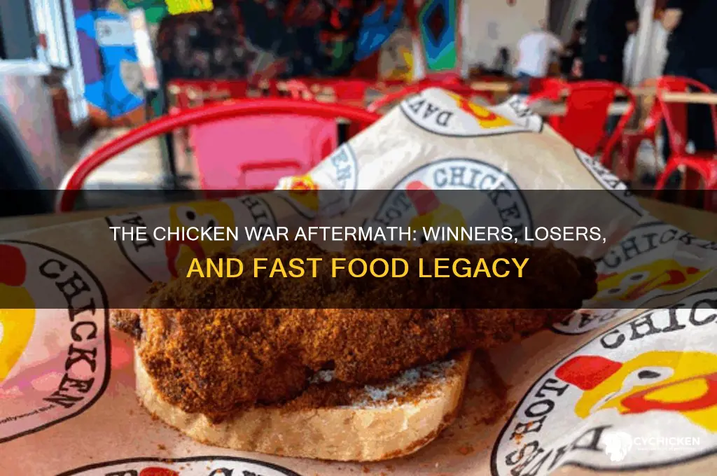 The Chicken War Aftermath: Winners, Losers, And Fast Food Legacy ...