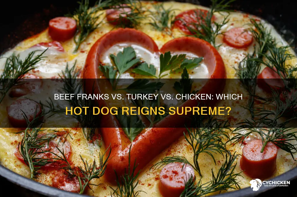 Beef Franks Vs. Turkey Vs. Chicken: Which Hot Dog Reigns Supreme ...